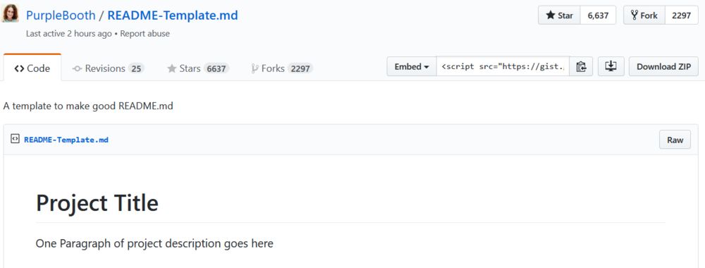 如何写个优秀的Github项目Readme文档？经典模版拿去不谢~-CSDN博客