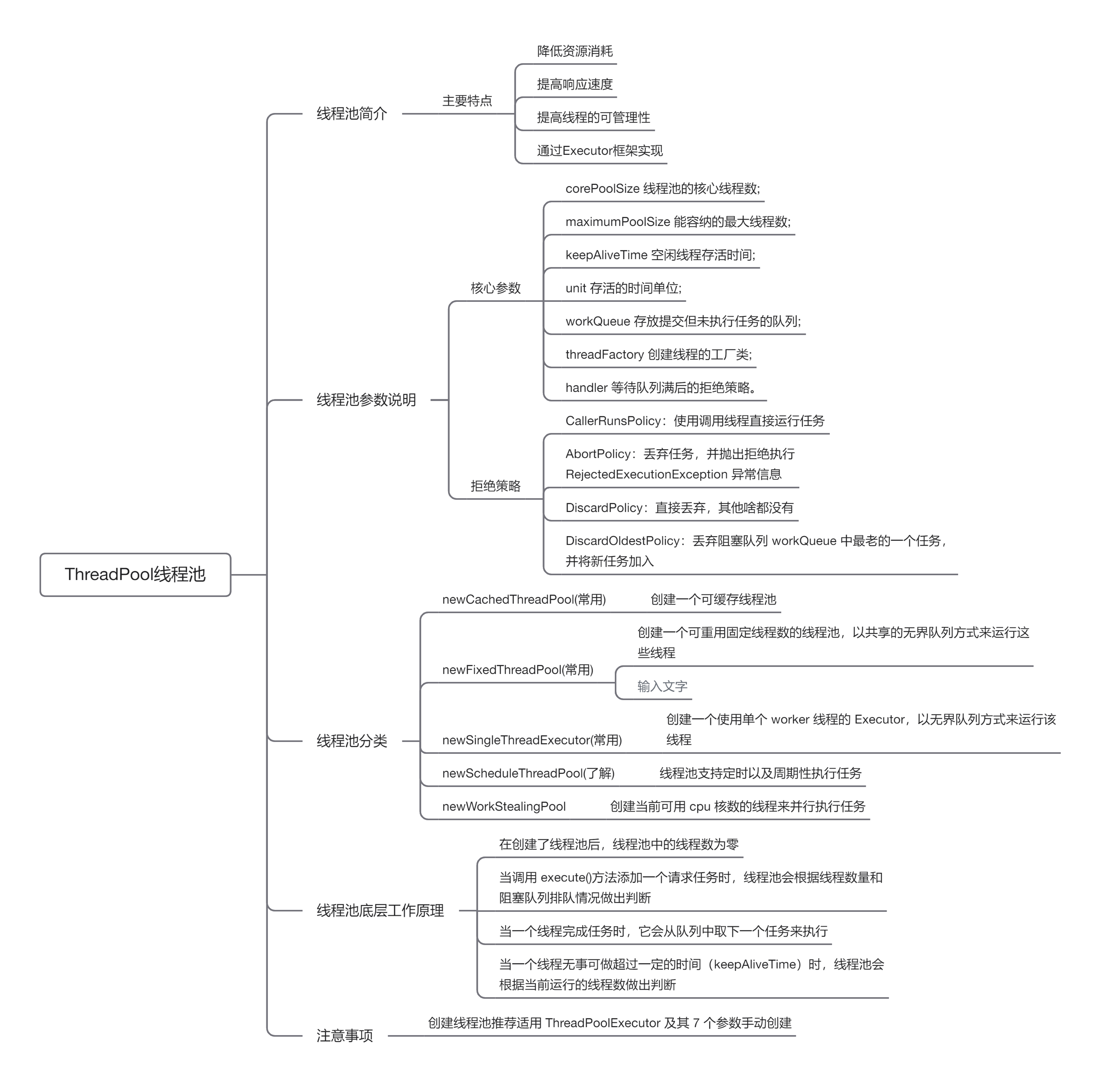 《尚硅谷高级技术之JUC高并发编程》学习笔记10——ThreadPool线程池_尚硅谷线程池-CSDN博客