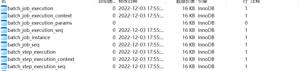 SpringBatch介绍与使用（上）_springbatch调度框架-CSDN博客