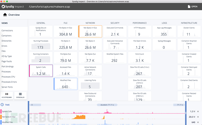 sysdig-inspect：一款用于容器故障排除和安全调查的开源工具-CSDN博客