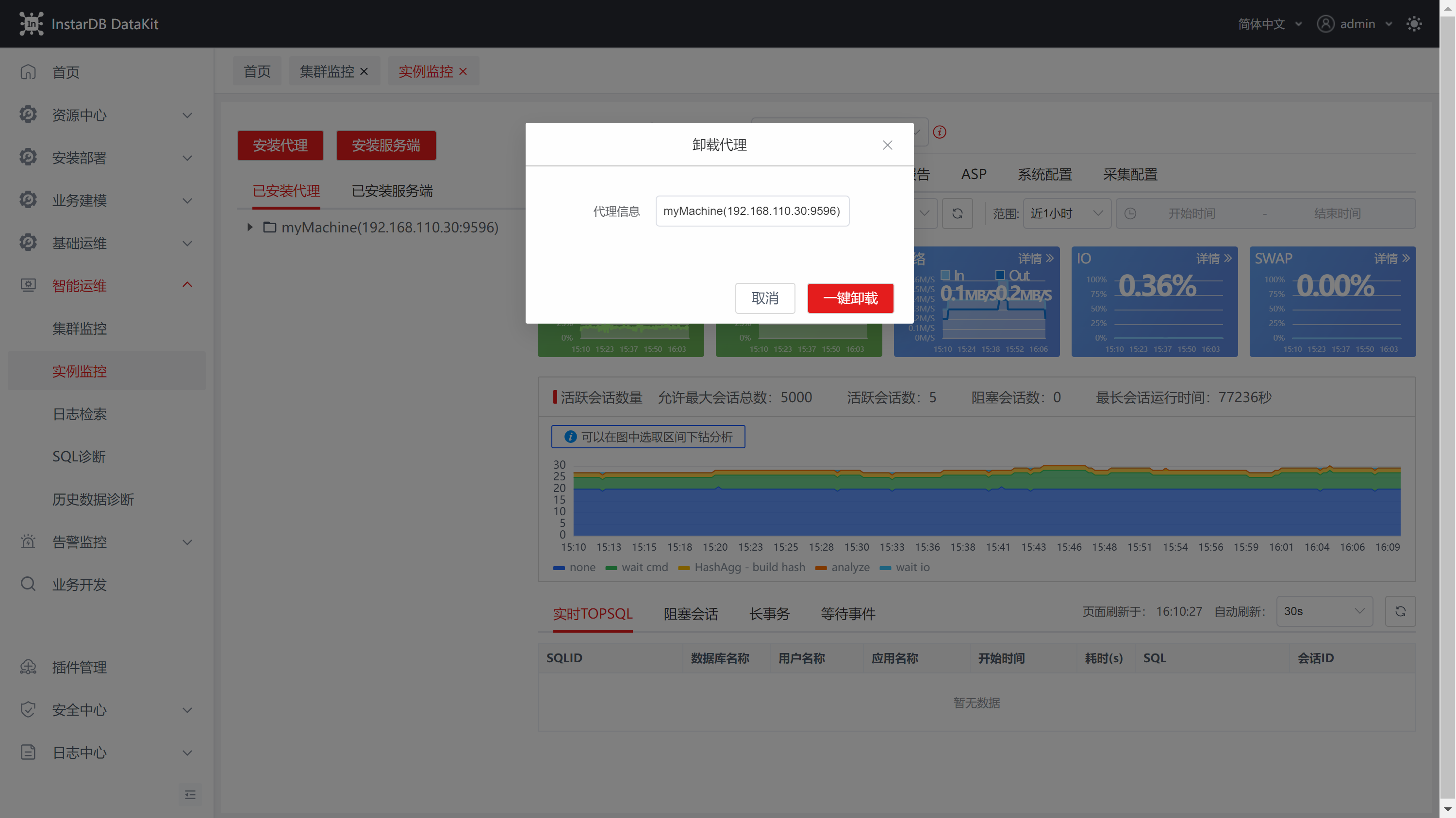 openGauss DataKit :实例监控插件-CSDN博客