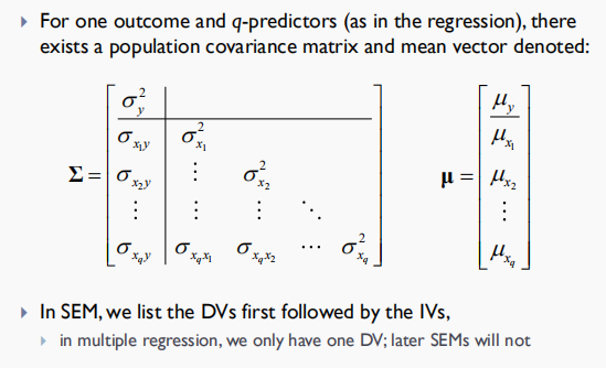 结构方程模型_结构方程模型(Structural Equation Model, SEM)-CSDN博客
