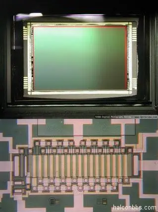 CCD/CMOS的成像原理_cmos成像原理-CSDN博客