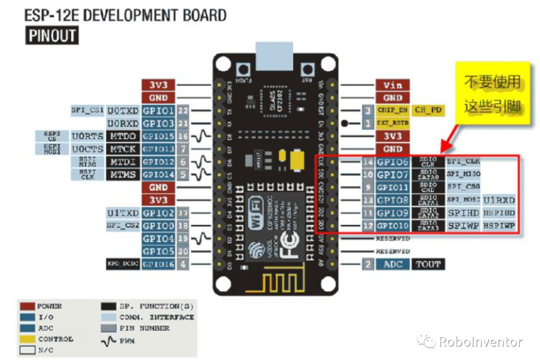 Arduino Uno 引脚电压arduino传感器教程 第22章esp8266 控制 5v 继电器一起来读英文原版的博客 Csdn博客