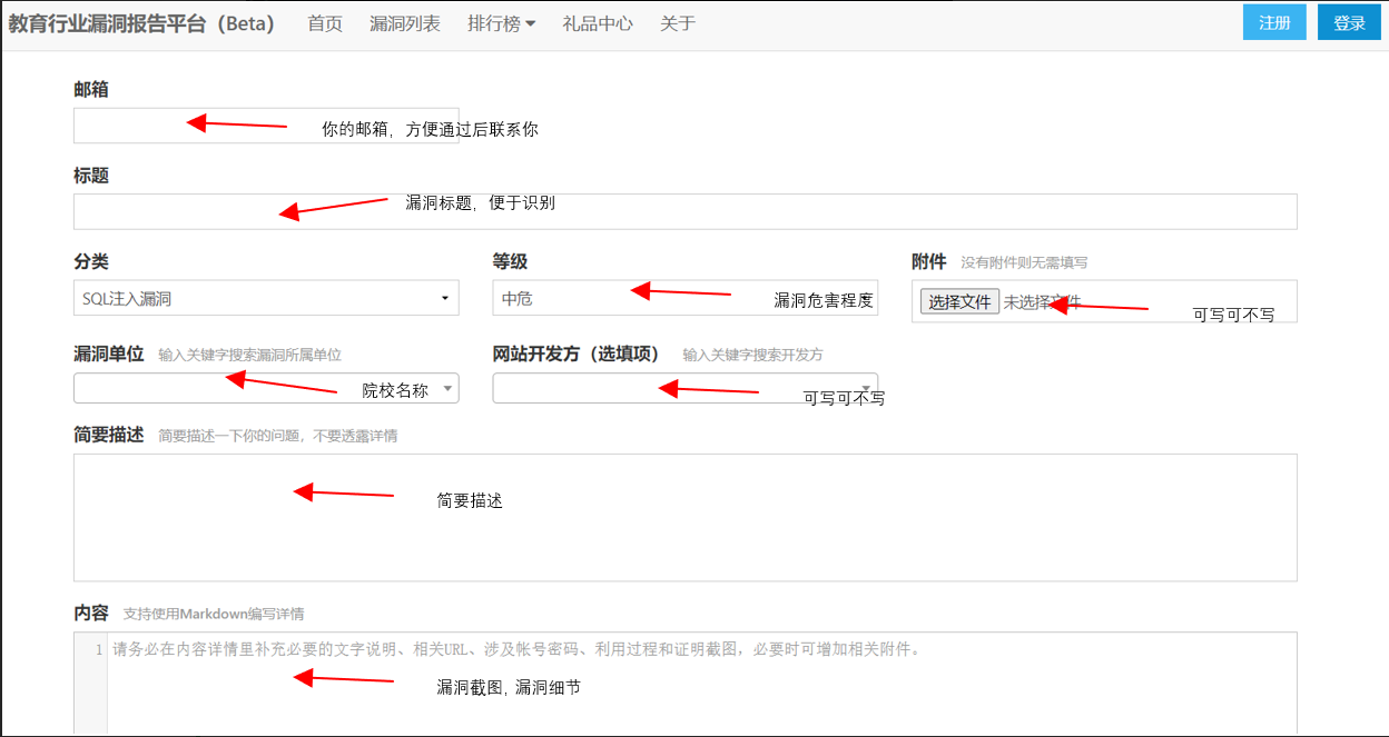 记一次eduSRC挖掘_edusrc邀请码-CSDN博客