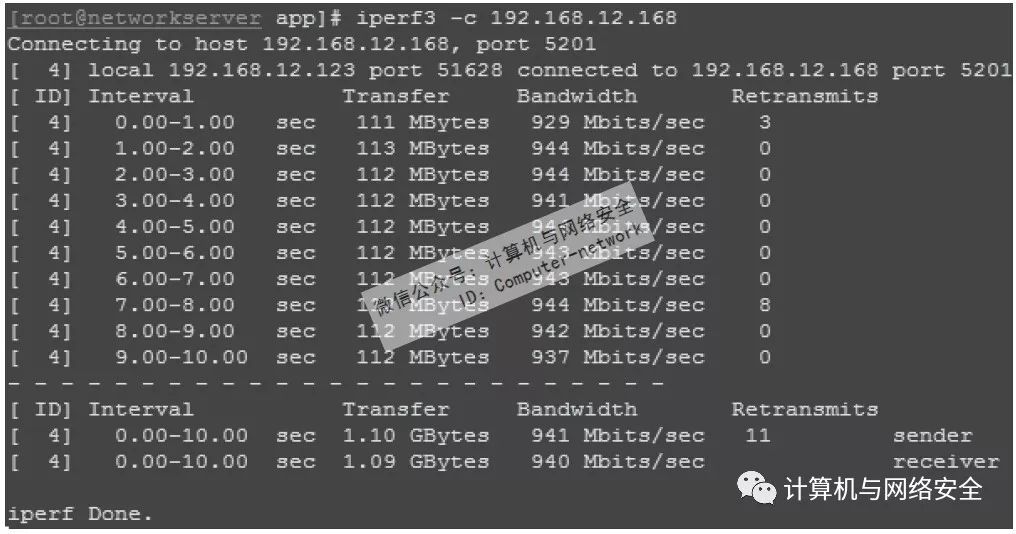 Linux网络安全运维：网络性能评估工具iperf 测试带宽_linux 吞吐量与带宽 查询-CSDN博客
