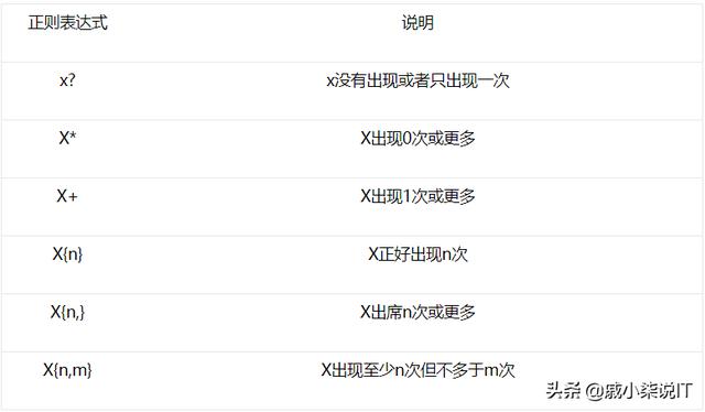 java-matcher-java-weixin-39611863-csdn