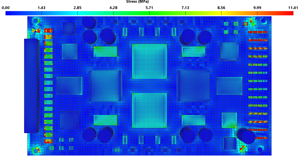 Ansys Sherlock 简介-CSDN博客