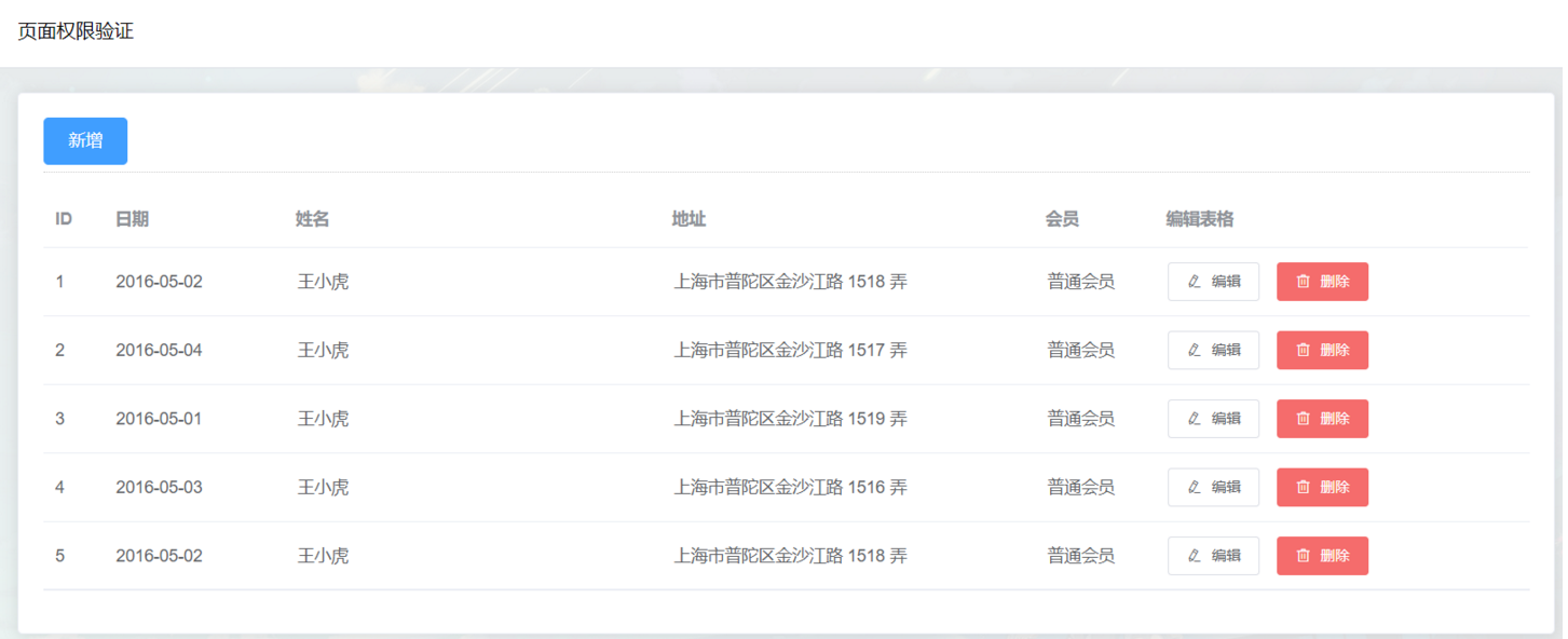 D2Admin基本使用_d2admin 文档-CSDN博客