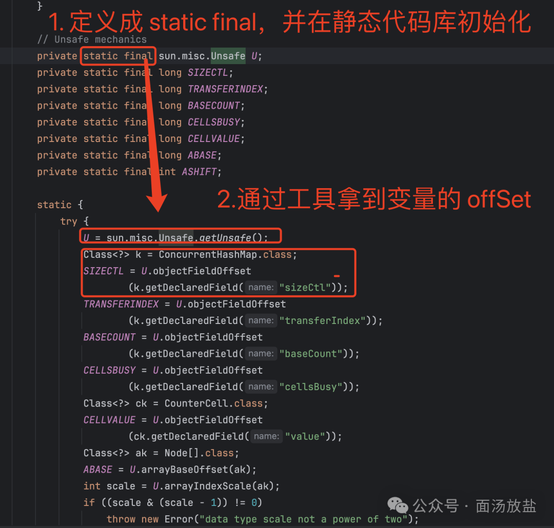 JDK高性能套路: 自旋(for(；；)) + CAS-CSDN博客