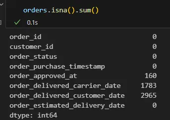 活学活用Pandas，简化数据探索性分析_pandas 1.x-CSDN博客