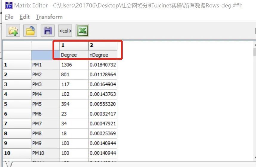 ucinet可视化网络关系图_ucinet数据可视化实操基础操作(二）-CSDN博客
