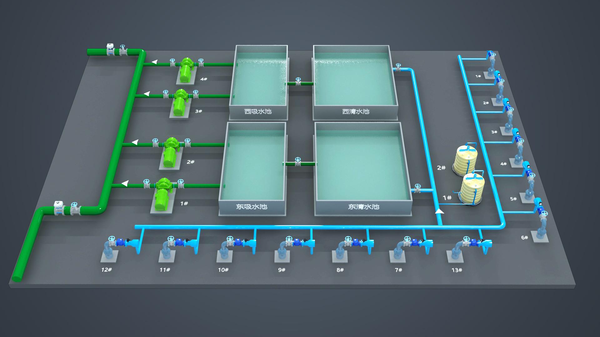用不了多久，工业控制HMI界面，也会是颜值横行。_制氢hmi触摸屏画面-CSDN博客