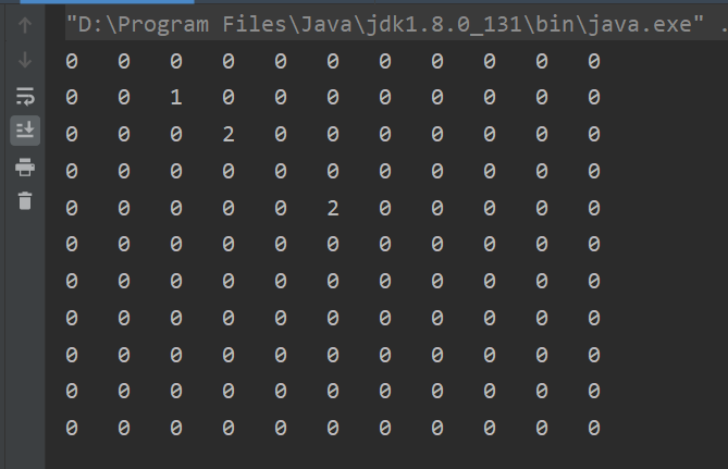 Java数据结构和算法1概述、2数据结构、3稀疏数组和队列二维数组是其数组元素为线性表的线性表 Csdn博客