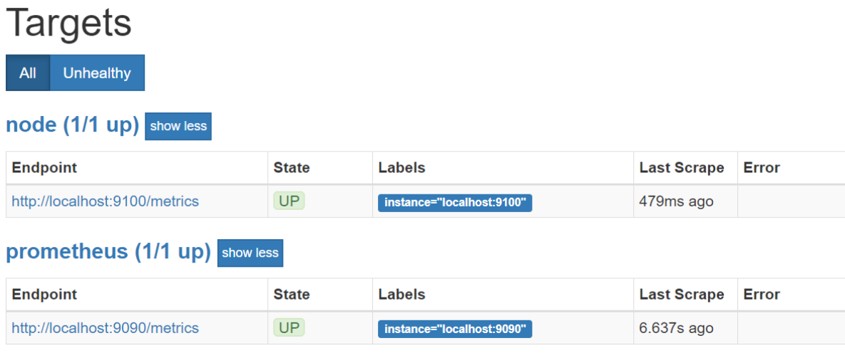 Prometheus Node_exporter介绍_node exporter 带宽-CSDN博客