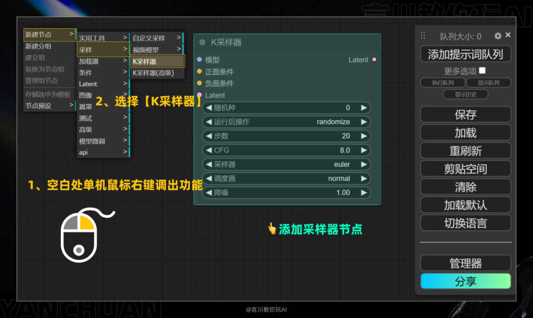 【comfyui教程】从零开始：构建你的首个ComfyUI工作流-CSDN博客