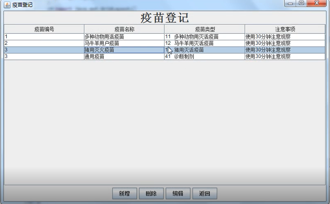 Java 宠物管理系统 窗体程序 功能非常齐全 完整源码javaswing宠物店源码 Csdn博客
