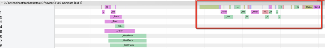 淘宝逛逛ODL模型优化总结-CSDN博客