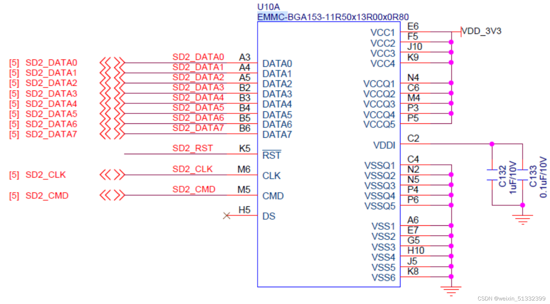 Linux 内核 eMMC 驱动移植_emmc驱动_weixin_51332399的博客-CSDN博客