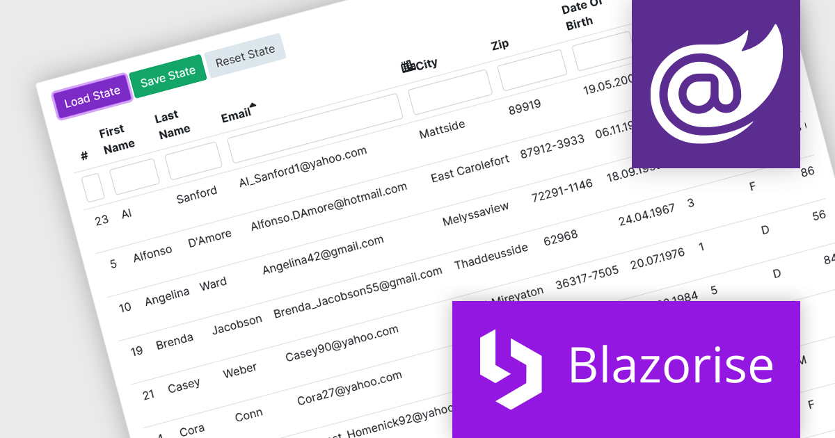 管理blazor应用程序中的 Datagrid 状态 Blazorise V1 5 Csdn博客