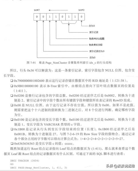 优化 Sqlserversql Server性能调优领域的扛鼎之作 Sql Server性能调优实战 Csdn博客 7543