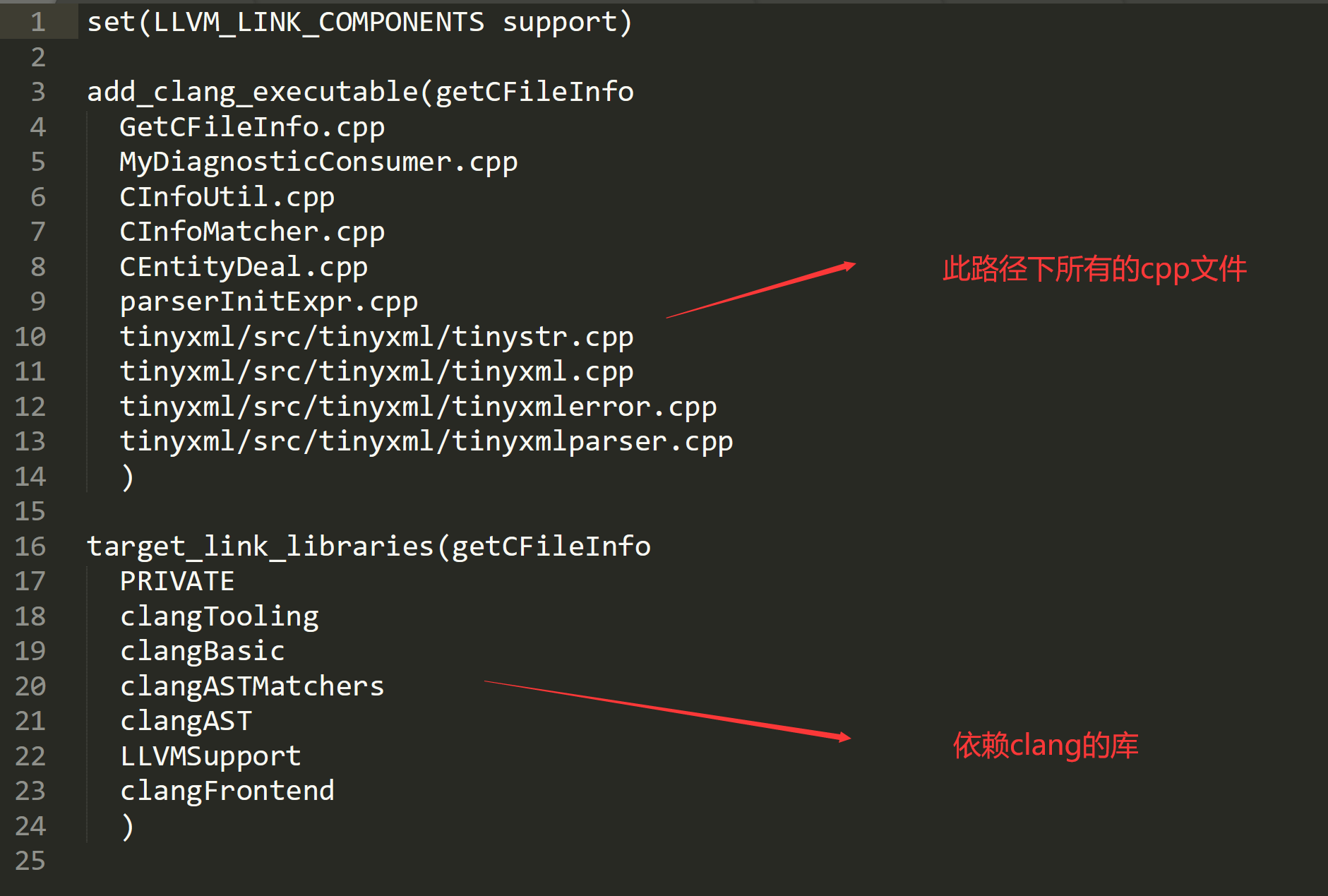 使用clang获取代码中的全局变量、函数（名称，参数，返回值）、结构体信息_clang getnextsibling()-CSDN博客