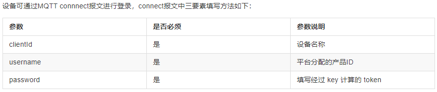 玩转 ESP32 + Arduino(三十) onenet5.0 全新MQTT设备连接体验-CSDN博客