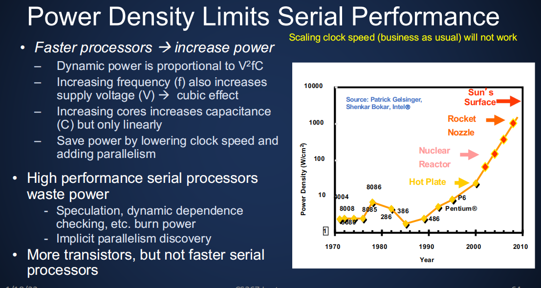 『UC Berkeley CS267』Lesson1: Introduction and Overview_cs267 github-CSDN博客