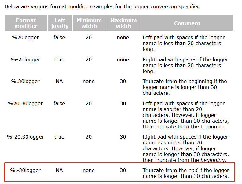 Logback、Log4j2、Log4j全局限制单条日志打印长度_log4j日志大小限制-CSDN博客