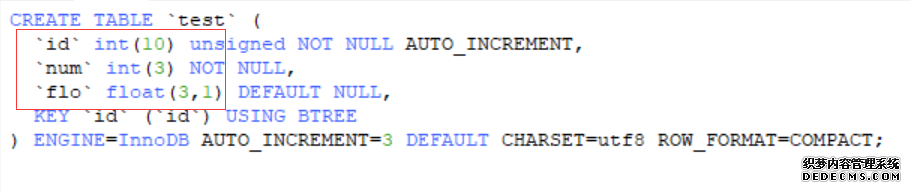 Mysql 类型后面的数字mysql教程之mysql中数据类型后面的数字到底是什么 Csdn博客 6723