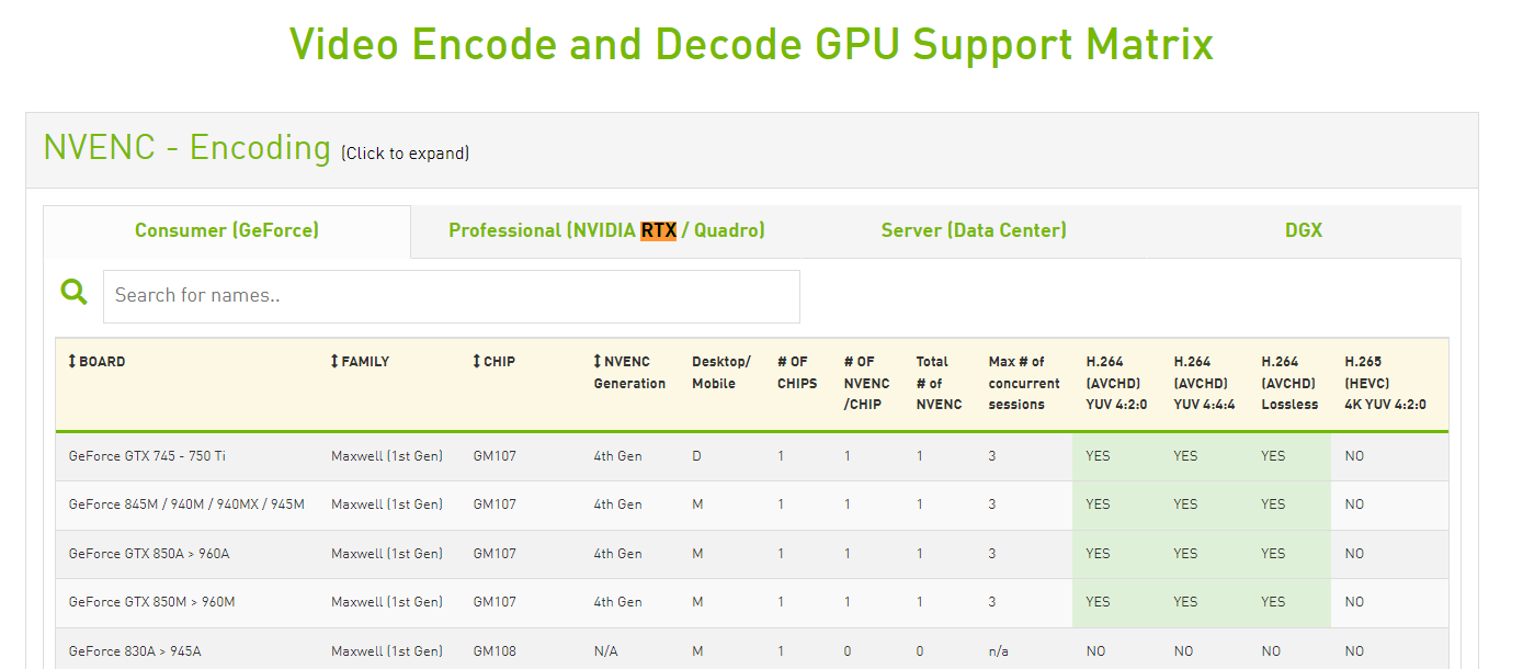window10_ffmpeg-with-nvidia-gpu编译_nv-codec-headers-CSDN博客