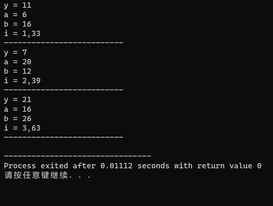 从所写代码中增加的知识 Csdn博客