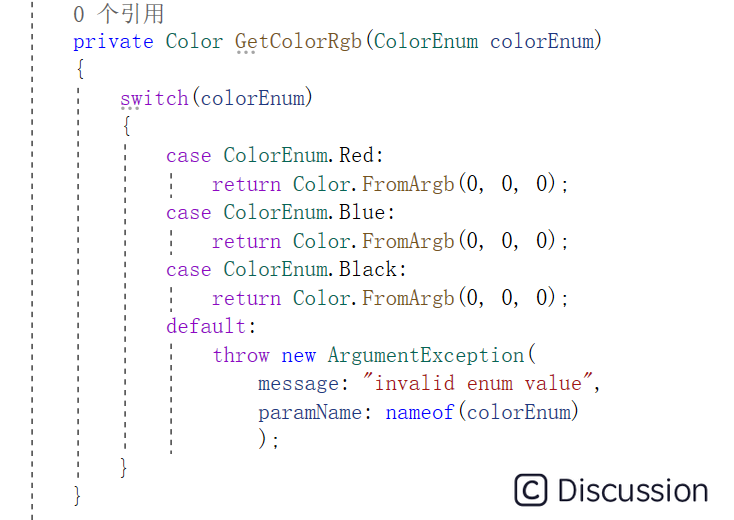 C 语法糖 Switch表达式 Csdn博客