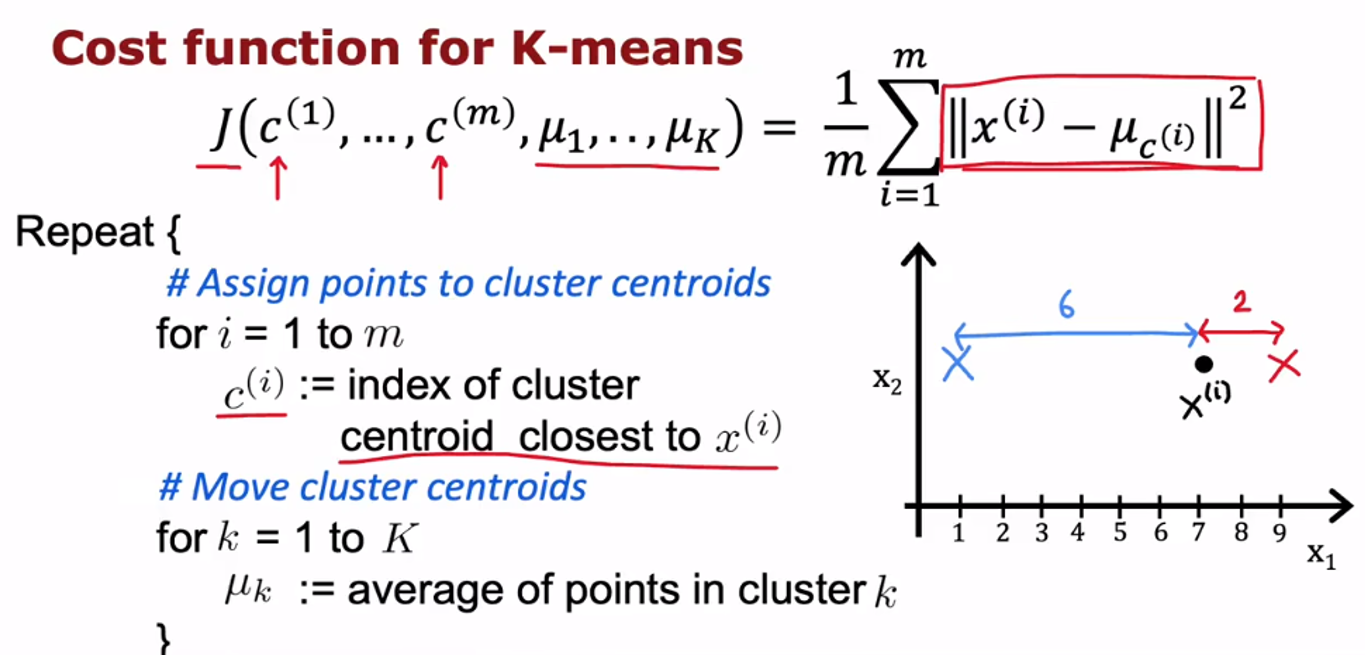 吴恩达机器学习 目标18天完成-捕鱼1 8.29 Day19-CSDN博客