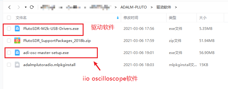 PlutoSDR学习指南【3】官方软件“IIO Oscilloscope”-CSDN博客