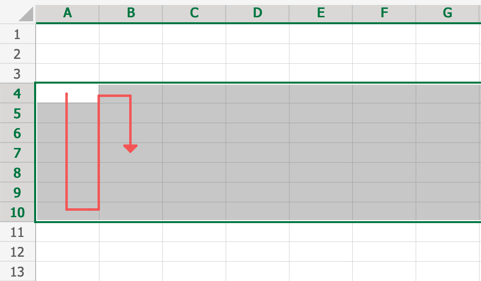 两个高效处理 Excel 的 Python 开源库呆呆敲代码的阿狸的博客 Csdn博客python处理excel库哪个好 2375