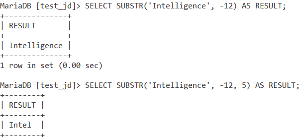 Mysql Substring 和 Substr 函数 如何在 Mysql 中提取子字符串？mysql Substr Substring Csdn博客