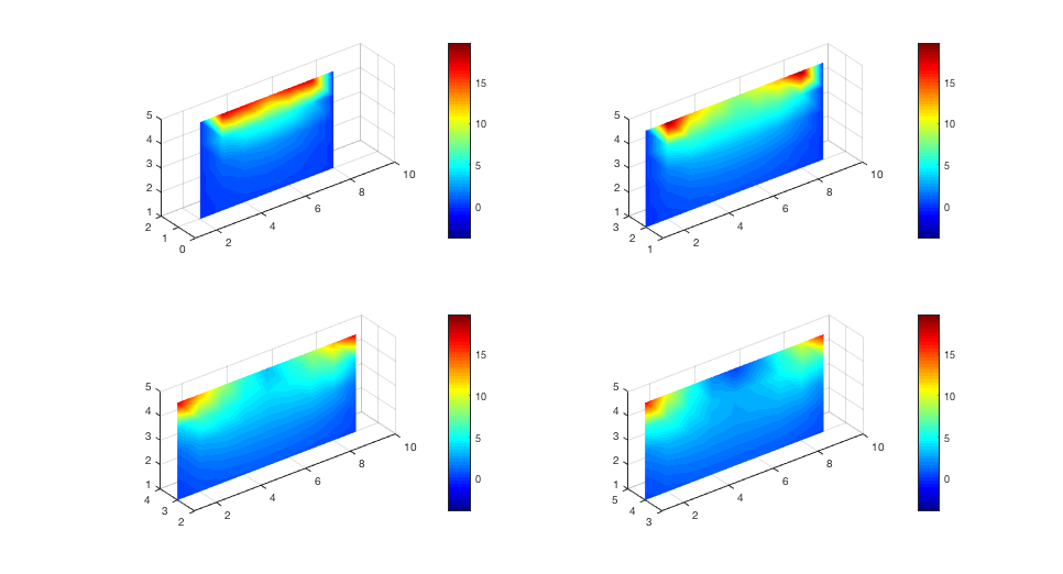 柱体内温度分布图 MATLAB_matlab画温度分布图-CSDN博客