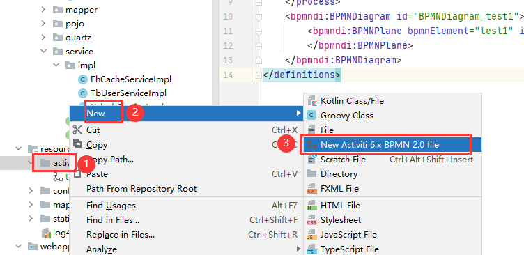 SSM框架使用Activiti工作流_基于ssm整合activiti-CSDN博客