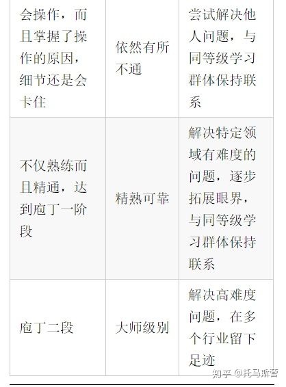 Python包怎么做双重差分did分析完整论文的统计学解剖分析 Csdn博客