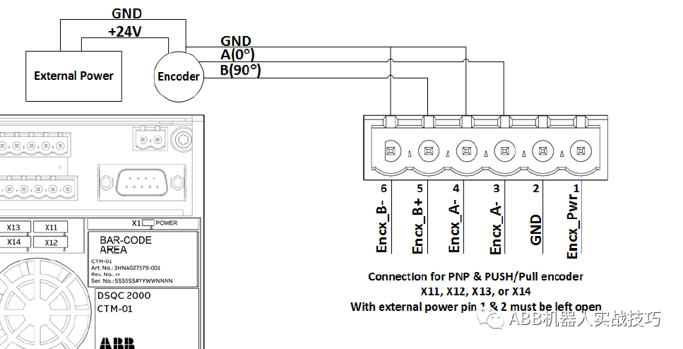 ABB机器人线速度_ABB机器人输送链跟踪新板卡DSQC2000接线_weixin_39790738的博客-CSDN博客