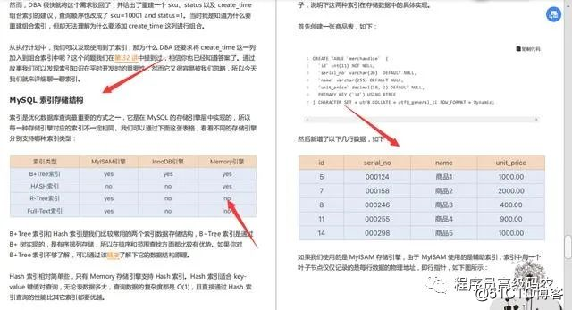 Gb T 32960协议java开发我花3个月吃透腾讯t8纯手打465页java性能调优，成功上岸美团 Csdn博客 