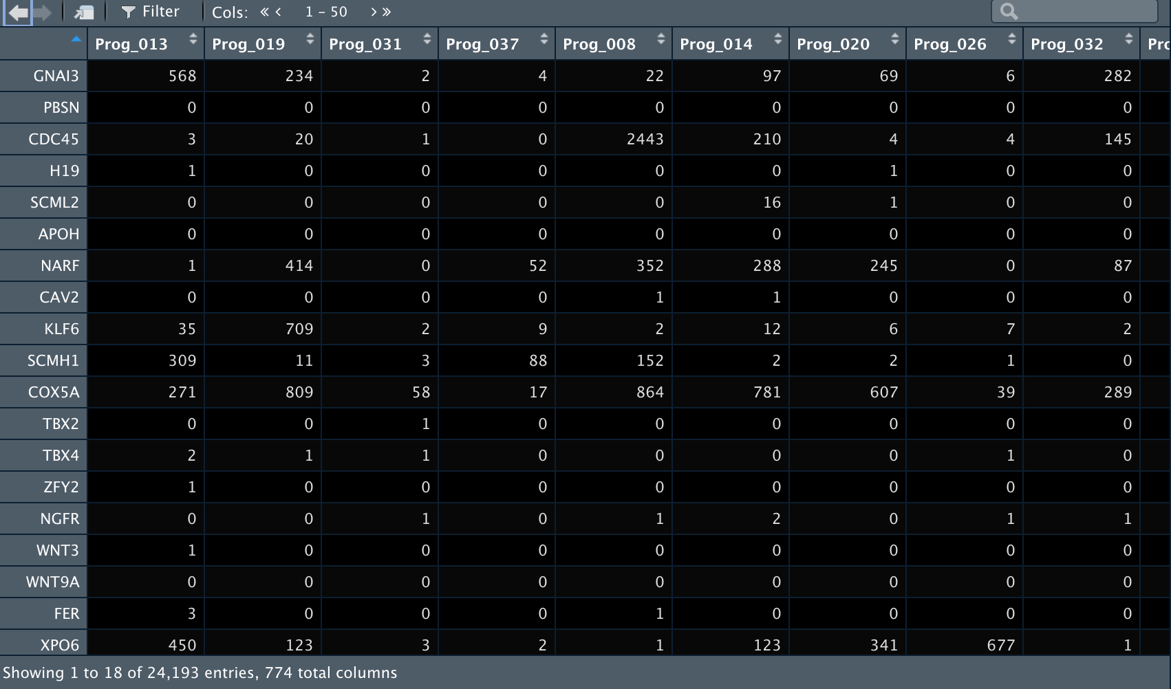 Seurat | 强烈建议收藏的单细胞分析标准流程（细胞周期的影响去除）（三）_seurat按照细胞周期分类-CSDN博客