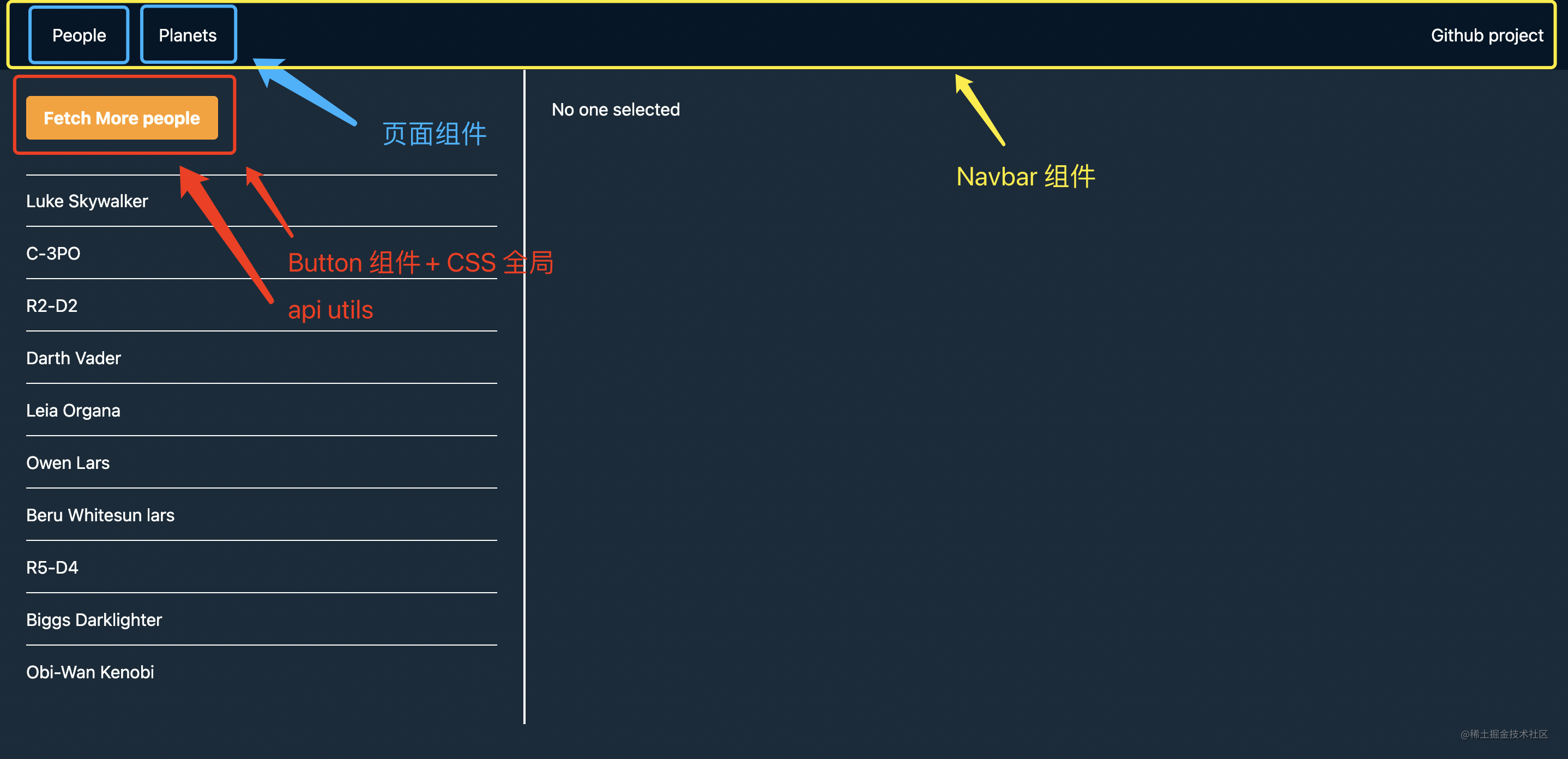 一个经常被忽略的 single-spa 微前端实践_single-spa子应用html中的script代码不执行-CSDN博客