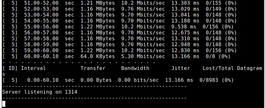 iperf使用方法windows_iperf3使用方法详解-CSDN博客
