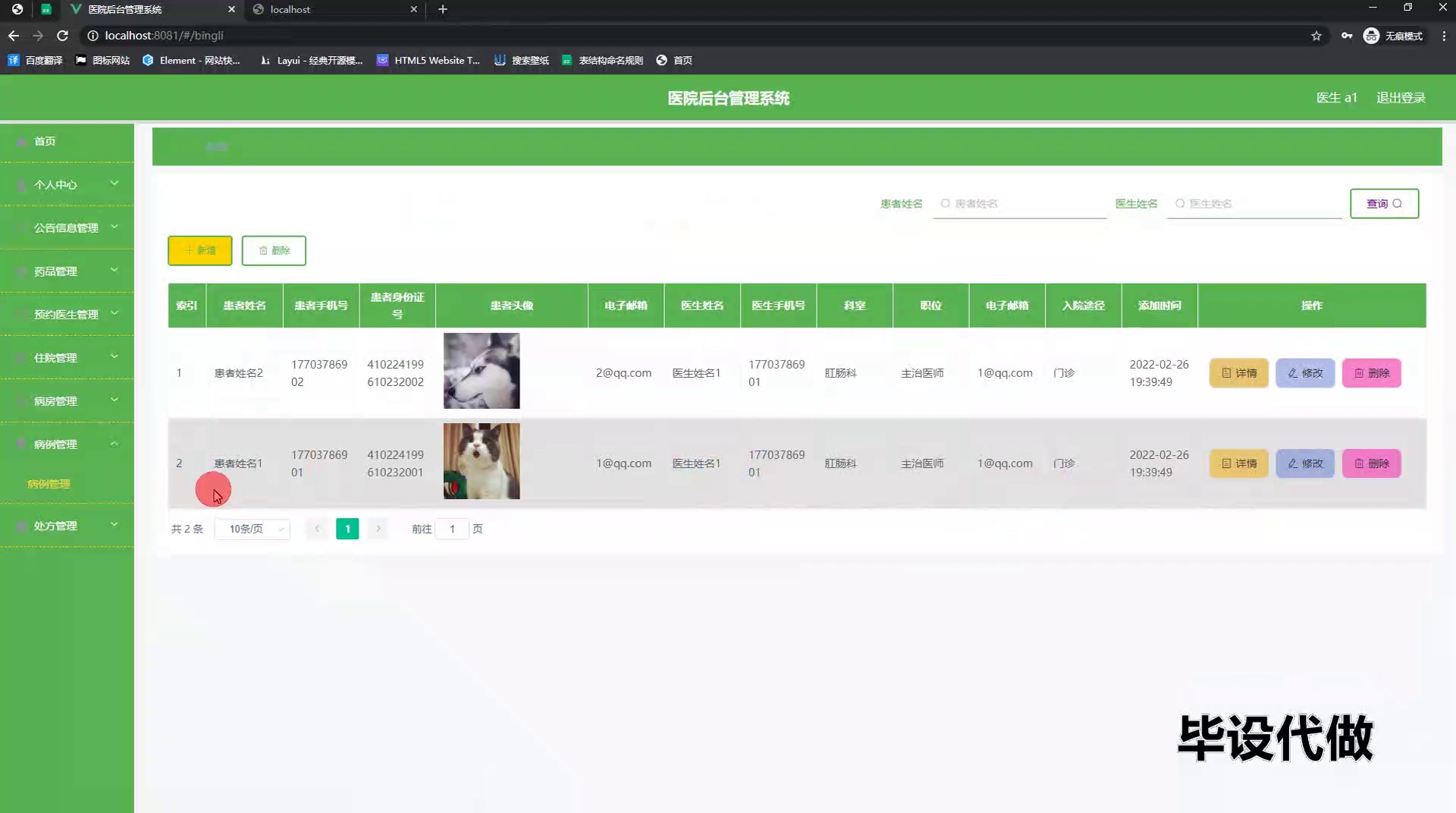 基于springboot的医院后台管理系统的设计与实现 Csdn博客 