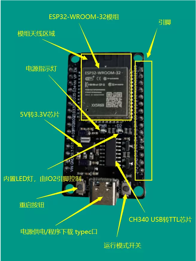 Esp32开发板介绍 Esp32 Wroom 32 Csdn博客