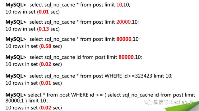 Mysql 单表字段多少合适公司dba关于mysql开发的一点经验 Csdn博客