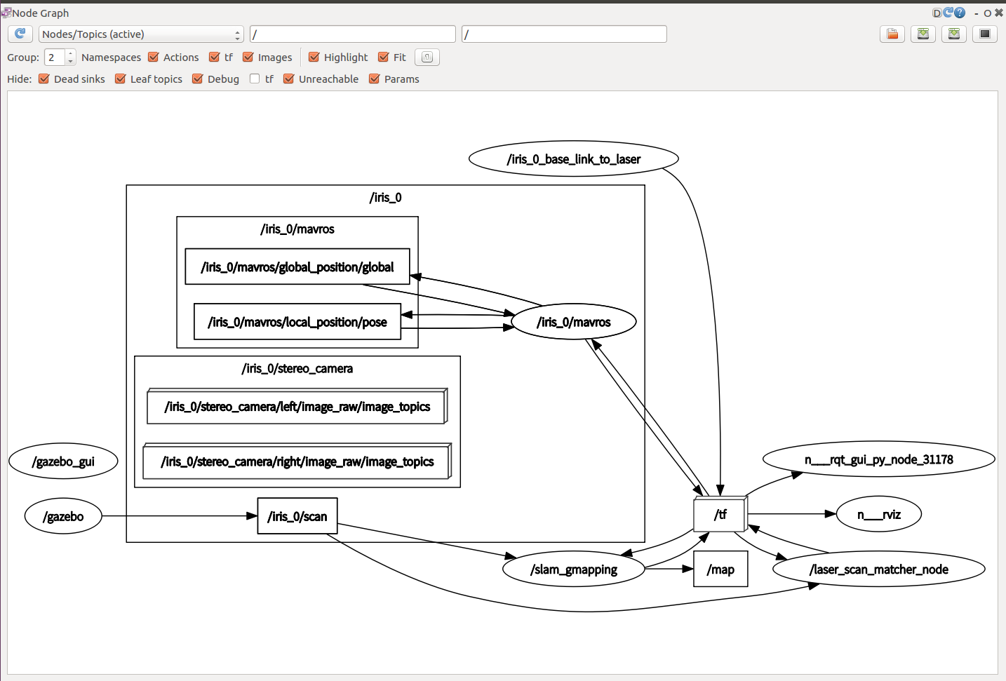 二维激光SLAM( 使用Laser Scan Matcher )_laser_scan_matcher_无水先生的博客-CSDN博客